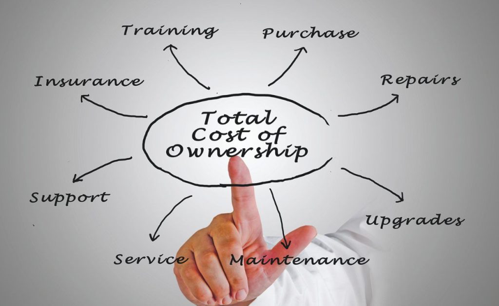 Total cost ownership (TCO) : qu'est‑ce que c'est ? | IPCA Poitou Charentes